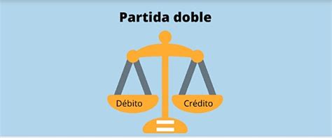 AntesDelExamen Temas De Examen Relacionado Con Partidadoble