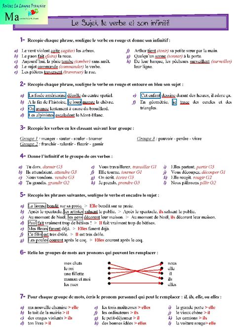 Ma Revision Le Sujet Le Verbe Et Son Infinif Grammaire Ma