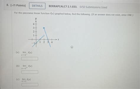 for the piecewise linear function f x graphed below