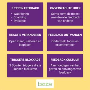 Feedback Ontvangen 6 Handige Tips Beaks Nl