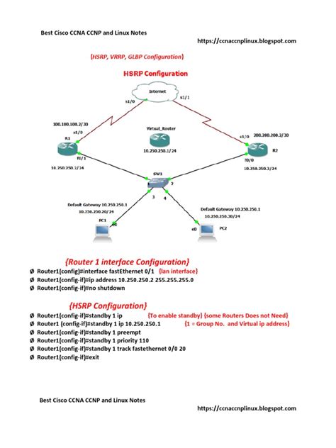 router 1 interface configuration hsrp vrrp glbp configuration pdf networking