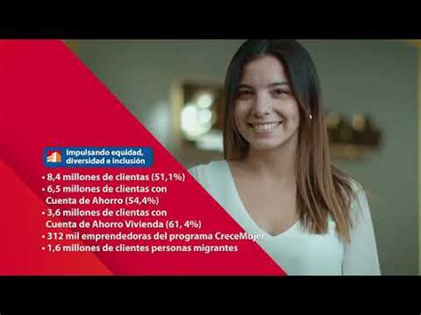 Cuenta Publica 2023 YouTube