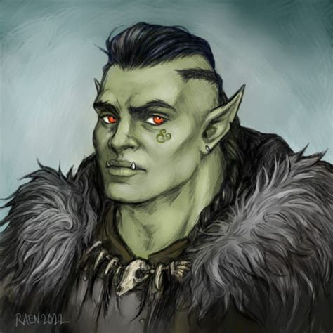 Custom Character Art Commission Digital Headshot Portrait Painting