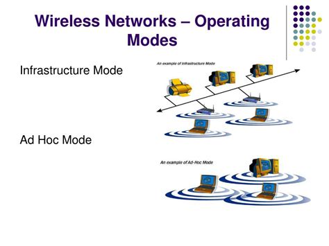 ppt leader election and mutual exclusion algorithms for wireless ad hoc networks powerpoint