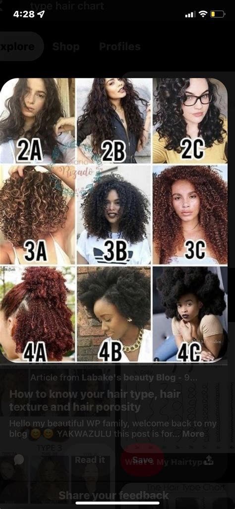 A Curly Hair Curly Hair Types Natural Hair Care Hair Texture Chart