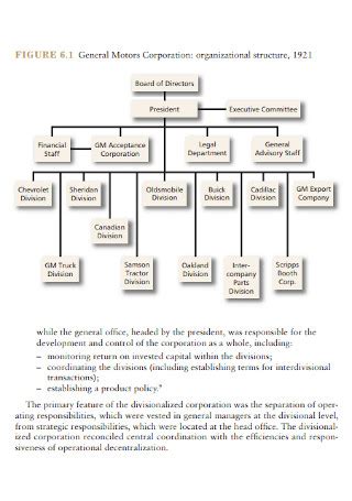 General Motors Pany Organizational Structure Chart Infoupdate Org