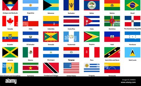 Colección De Iconos De La Bandera De Los Países Del Continente