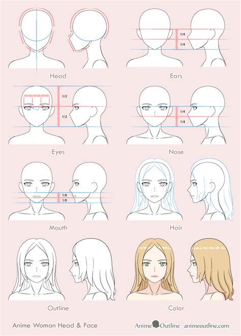 Woman Body Drawing Tutorial Anatomy Female Tutorial Deviantart