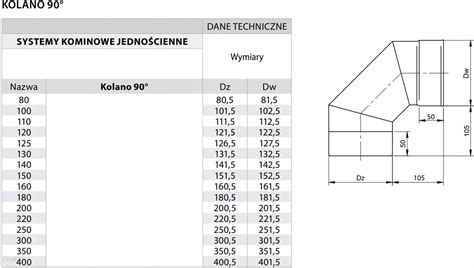 System kominkowy Mikavent Kolano Kominowe Do Wkładu 90 Fi 150