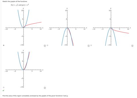 solved sketch the graphs of the functions f x x and g x