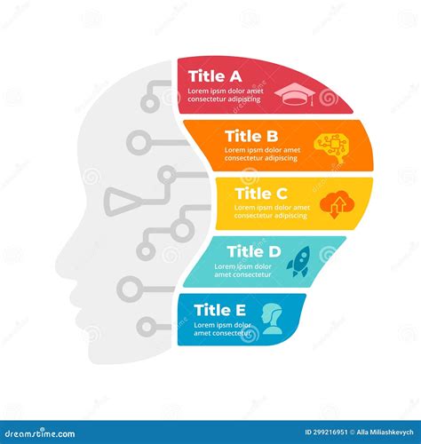 Artificial Intelligence Infographic Machine Digital Knowledge Deep