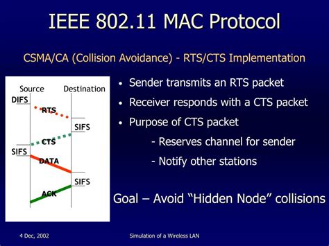 ppt wireless lan simulation ieee 802 11 mac protocol powerpoint presentation id 731127