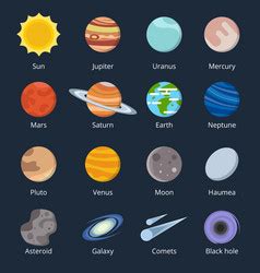 Set Of Isolated Solar System Planets And Sun Vector Image