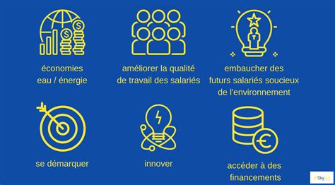 La RSE Cest Aussi Et Surtout Pour Les TPE PME Skynet
