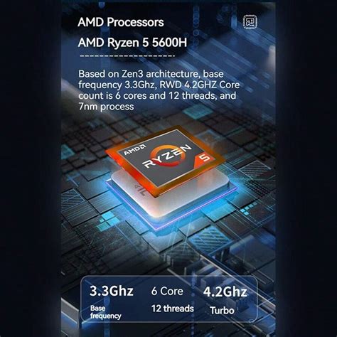 FIREBAT Firebat Mn56 Mini Pc Gamer Amd Ryzen 5 5600h Windows 11 Ram 16