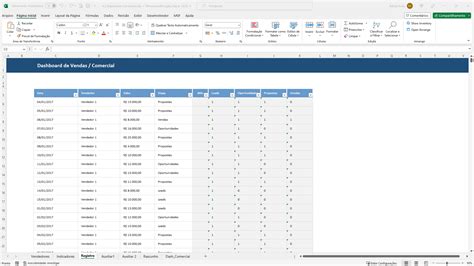 Aprenda Como Criar Dashboards No Excel De Forma Pr Tica
