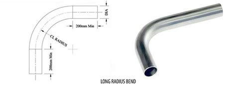 Standard Pipe Bend Radius Chart