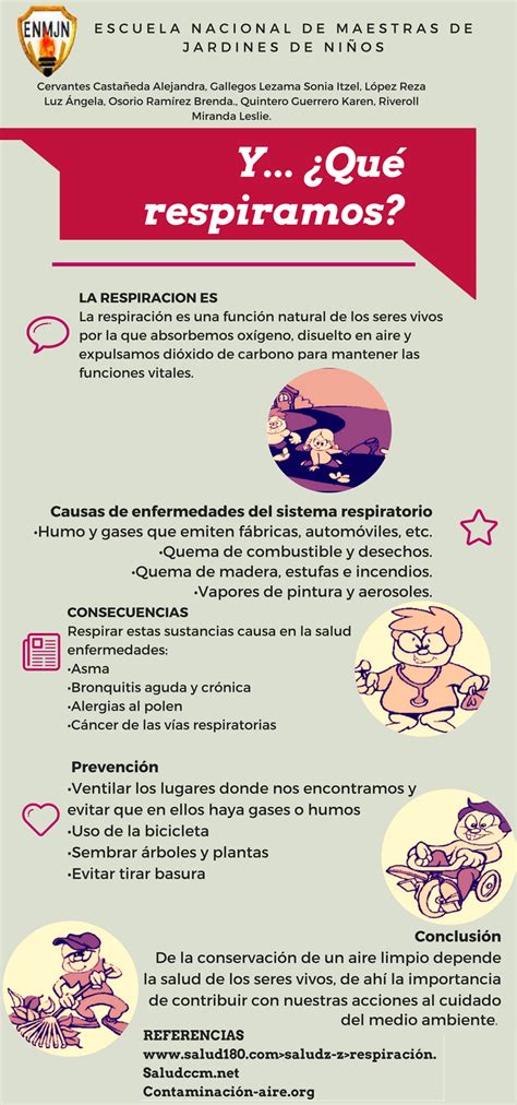 El cartel una estrategia didáctica en el preescolar Revista Voces