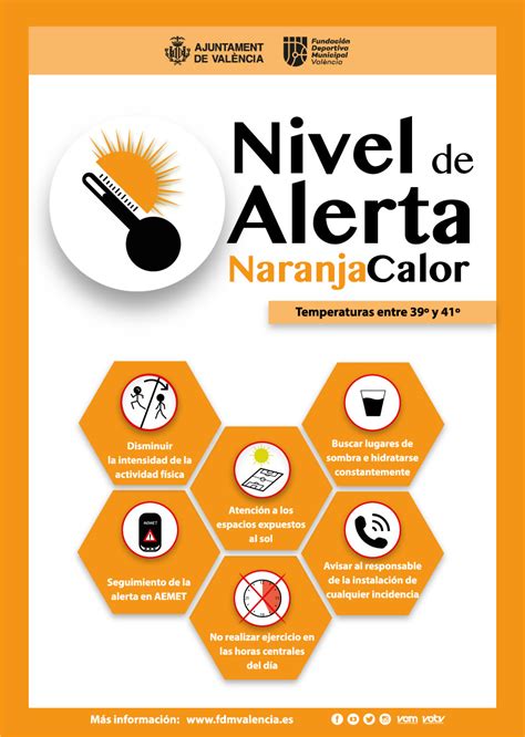 NIVEL ALERTA NARANJA CALOR Fundación Deportiva Municipal Valencia
