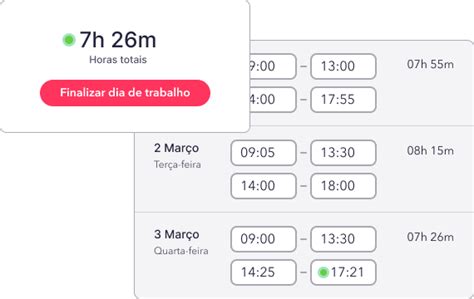 Software de RH o que é como funciona e qual o melhor Factorial
