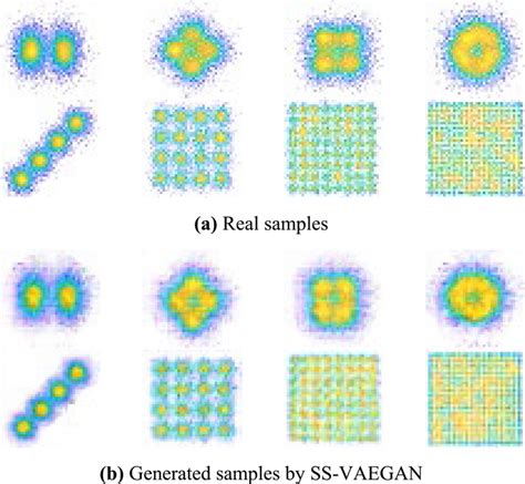 examples of real and generated samples for various modulated signals download scientific