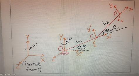 Solved The System Shown In The Figure Below Has Two Links Chegg
