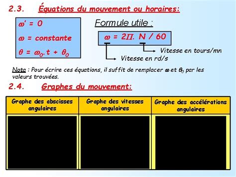 IV MOUVEMENT CIRCULAIRE UNIFORME MCU 2 1 Dfinition