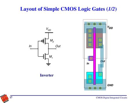 Cmos Circuit Diagram Logic Gates