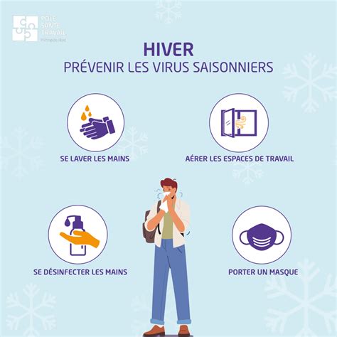 Hiver comment prévenir les virus saisonniers PÔLE SANTÉ TRAVAIL
