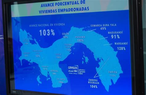 Censos de Panamá registran una población estimada de 4 millones y más