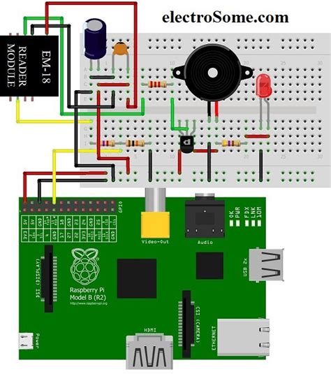 Interfacing Em Rfid Reader Module With Raspberry Pi