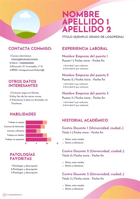 Plantilla Curriculum Vitae Logopeda Gratis Con Canva