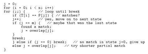 pseudo code kmp algorithms [10] download scientific diagram