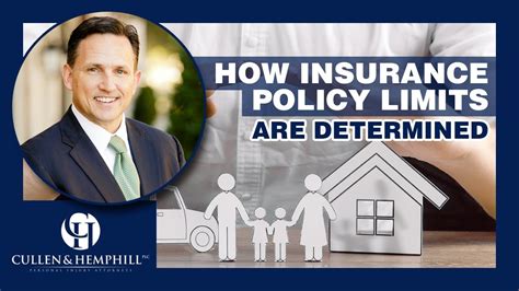 How Insurance Policy Limits Are Determined Youtube