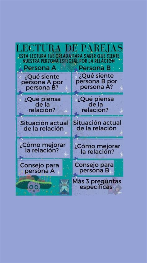 Lecturas De Tarot Tipos De Lecturas Tirada De Tarot En 2023 Lectura