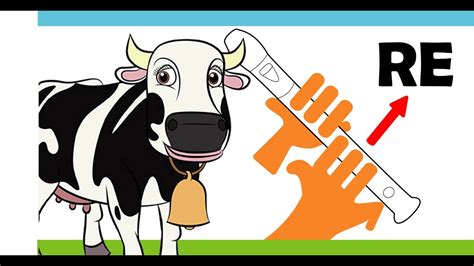 La Vaca Lola En Flauta Notas Con Partituras Explicadas YouTube