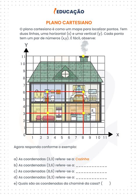 Plano Cartesiano Planos de aula 7º ano Experimente snow village777