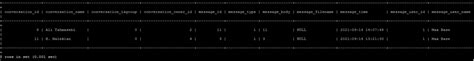 sql mysql mariadb problem `order by desc` before `group by` stack overflow