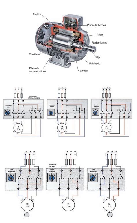 Diagrama Forma Circular De Motor Electrico Diagrama De Motor