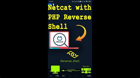 how to use netcat with php reverse shell in termux access webservers without any