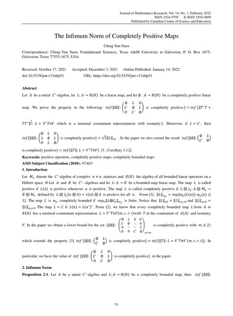 pdf the infimum norm of completely positive maps