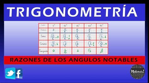 Tabla De Razones Trigonom Tricas De Ngulos Notables Regla Practica