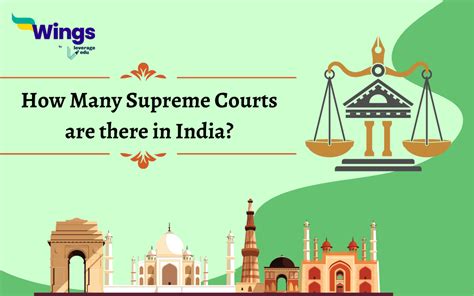 How Many Supreme Courts Are There In India Leverage Edu