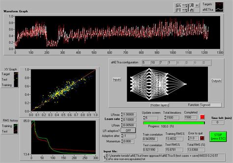 solution manual for artificial neural systems telegraph