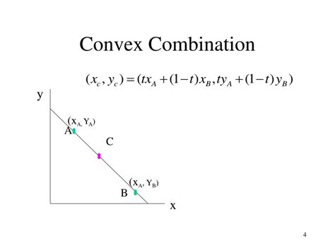 ppt econ6021 microeconomic analysis powerpoint presentation free download id 4035348