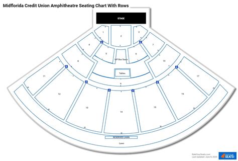 Midflorida Credit Union Amphitheatre Seating Chart RateYourSeats