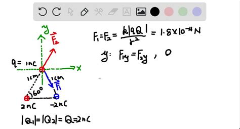 what is the force vec{f} on the 1 0 nc charge in f… solvedlib