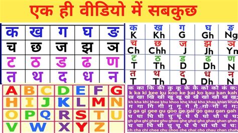 K Kh G Gh English Me Ka Kha Ga Gha English Me Kaise Likhe क ख ग घ