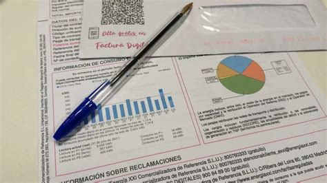 Cómo entender la factura de la luz paso a paso